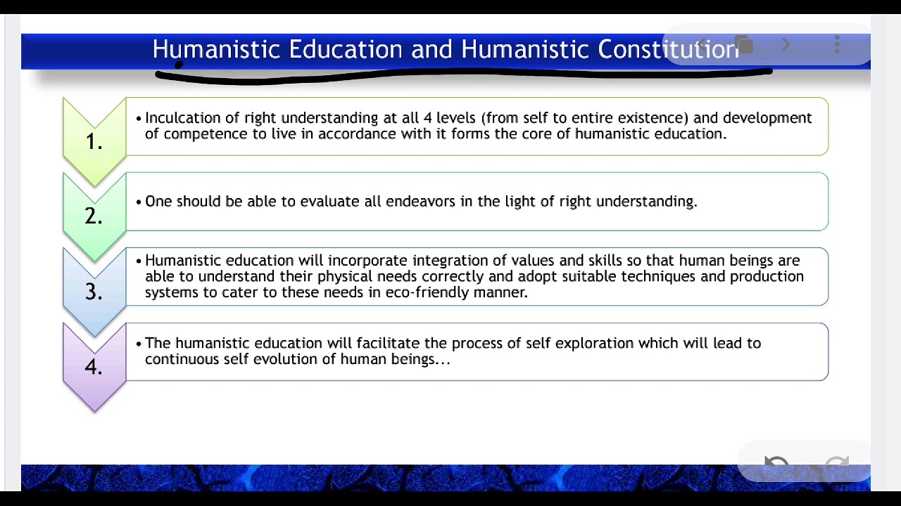 Humanistic Education and Constitution, CSA, CSB and CE, Human Values ...