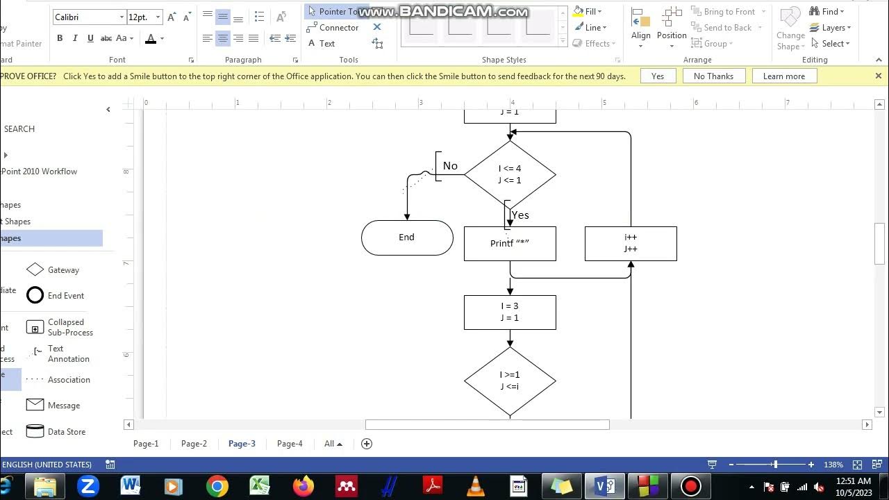 Program dan Flowchart untuk menampilkan bintang "Pemrograman Dasar" - YouTube