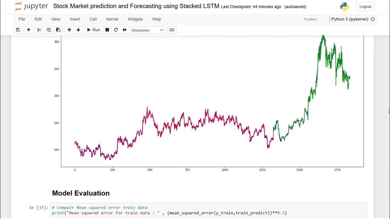 Stock Market Prediction | Time Series Forecasting | Stacked LSTM ...