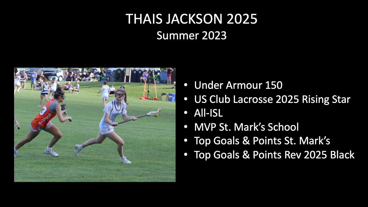 Thais Jackson 2025 - Summer 2023 Highlights - YouTube