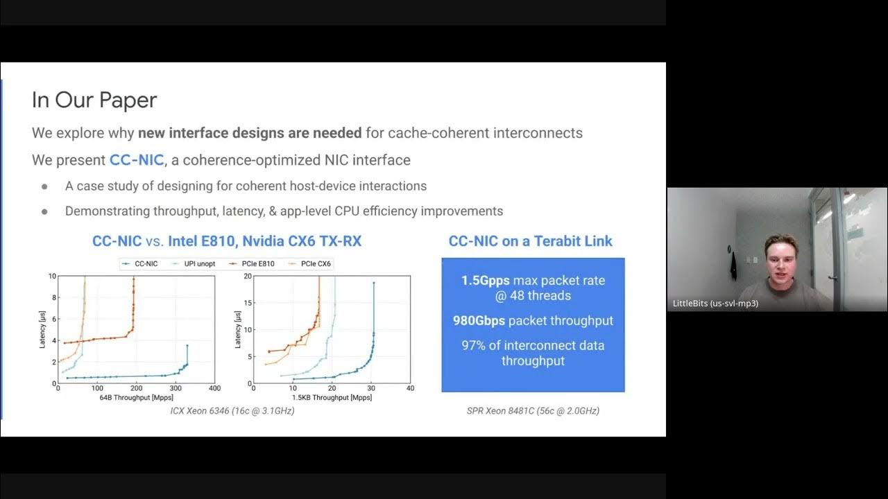 ASPLOS'24 - Lightning Talks - Session 2C - CC NIC: a Cache Coherent Interface to the NIC - YouTube