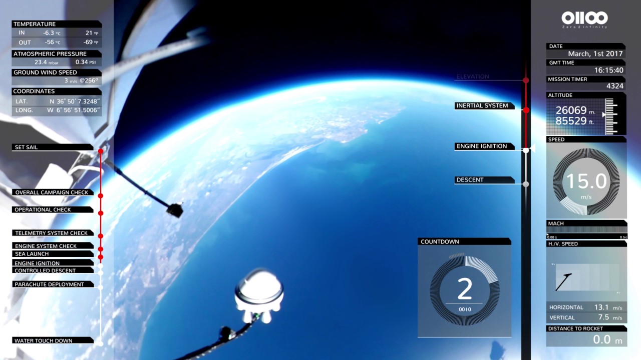 Rocket Launch from Near Space - Bloostar by Zero 2 Infinity - YouTube