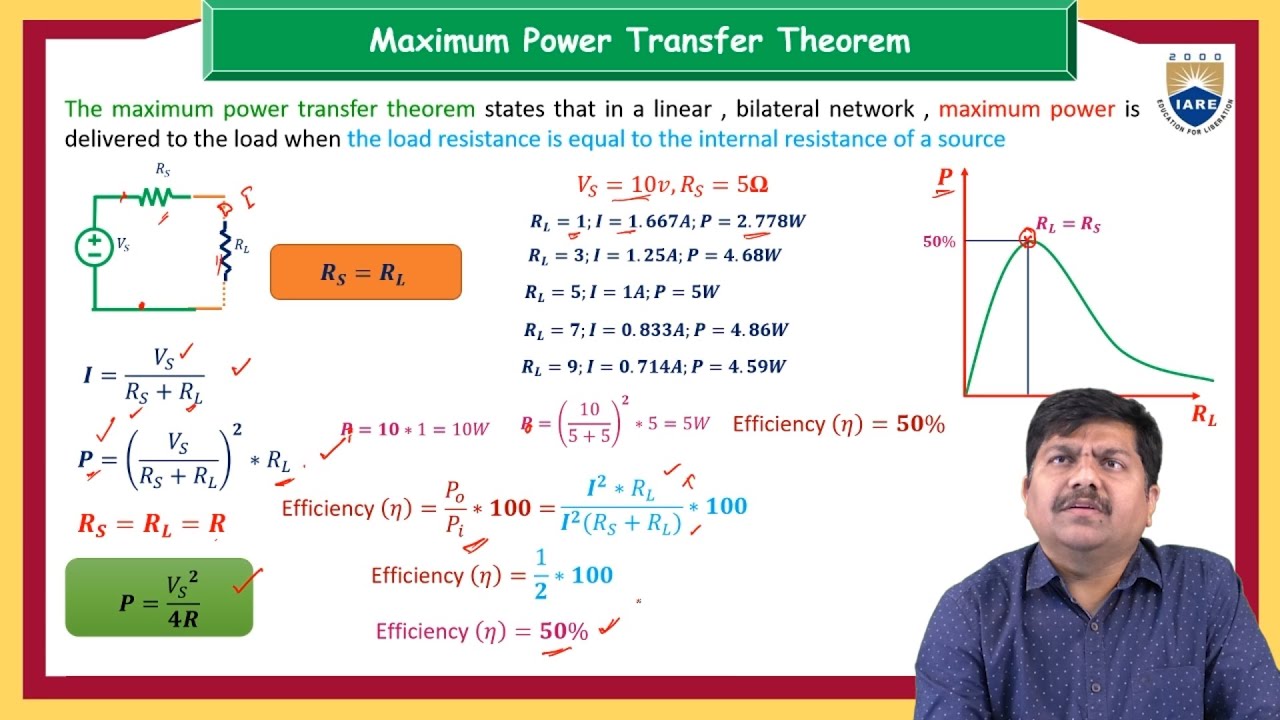 Maximum power transfer theorem for DC excitation circuits by Dr. P ...