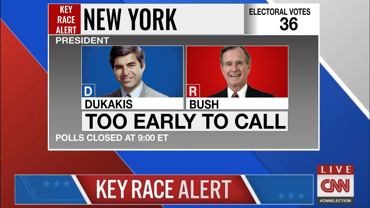 Election Night 1988: George Bush Vs Michael Dukakis - YouTube