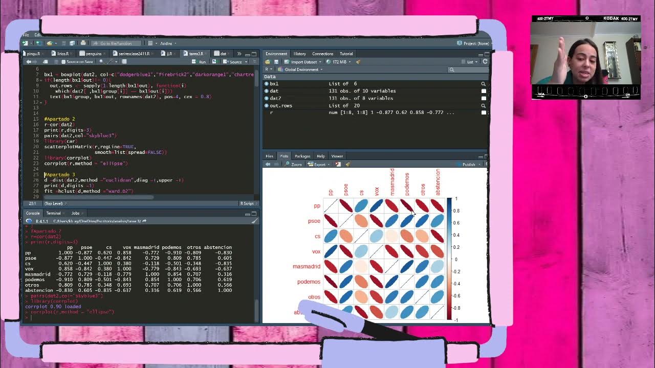 Análisis Cluster Jerárquico - Parte práctica en R-Studio - Data Science - YouTube