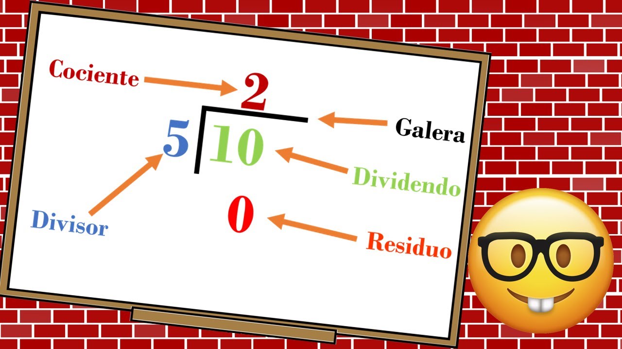 Divisiones - MatesY+ [Explicación] - YouTube