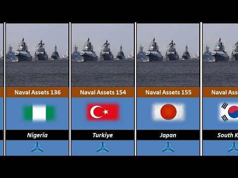 Navy Fleet Strength Comparison From different Countries - HK Data Media ...