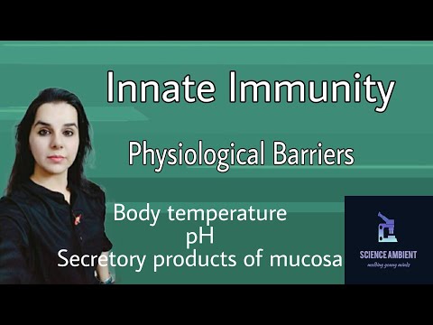 Does Innate Immunity Contain Low Ph