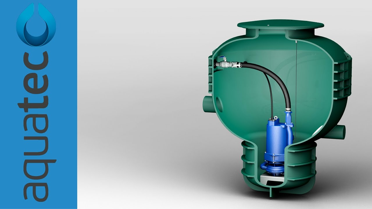 Aquatec Pressure Sewer Systems - Enviroplex - YouTube