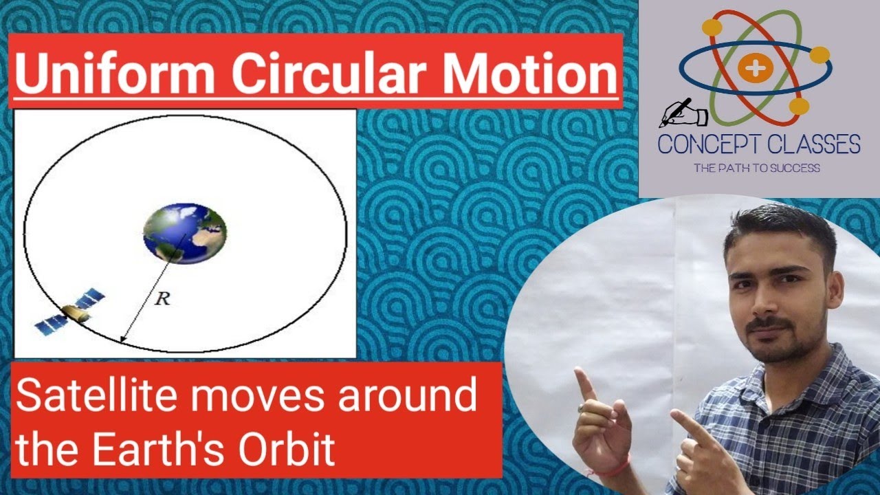 Uniform Circular Motion | Class-9 Physics Chapter-MOTION Part-9 ...