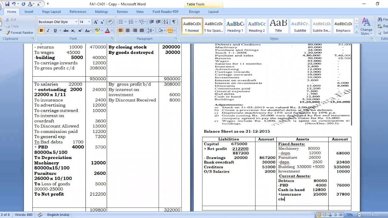 FA Ch02 FInal Accounts P3 Part 02 - YouTube