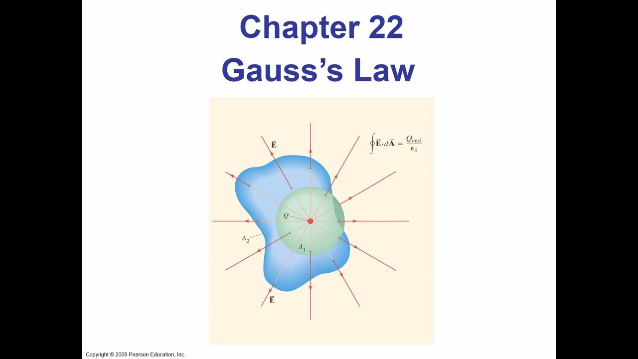 PSE4 Lecture Ch22, Dr Dowran - YouTube