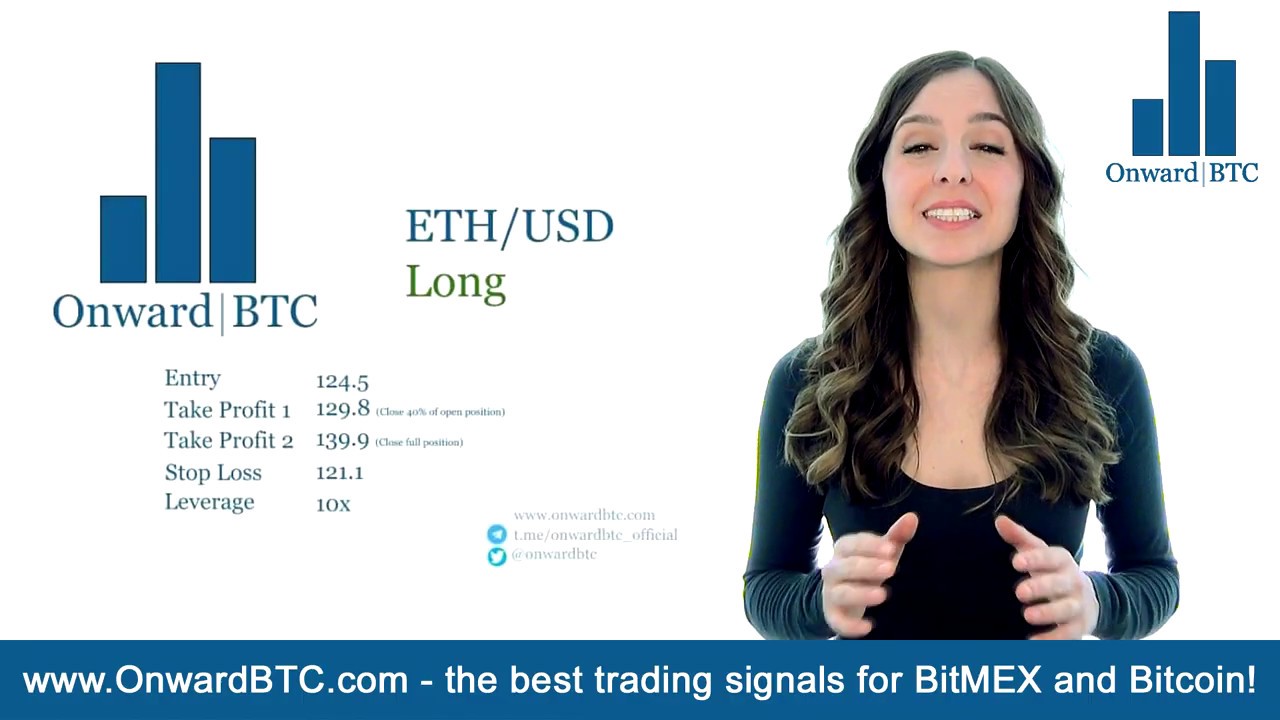 ONWARDBTC - BEST TRADING SIGNALS FOR BITMEX AND BITCOIN! - YouTube