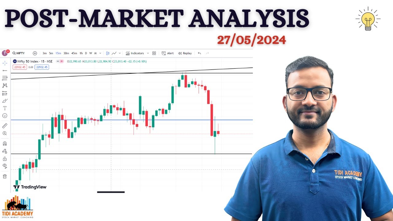 Post market 27-05-24 | #postmarket #trading #stockmarket #live - YouTube