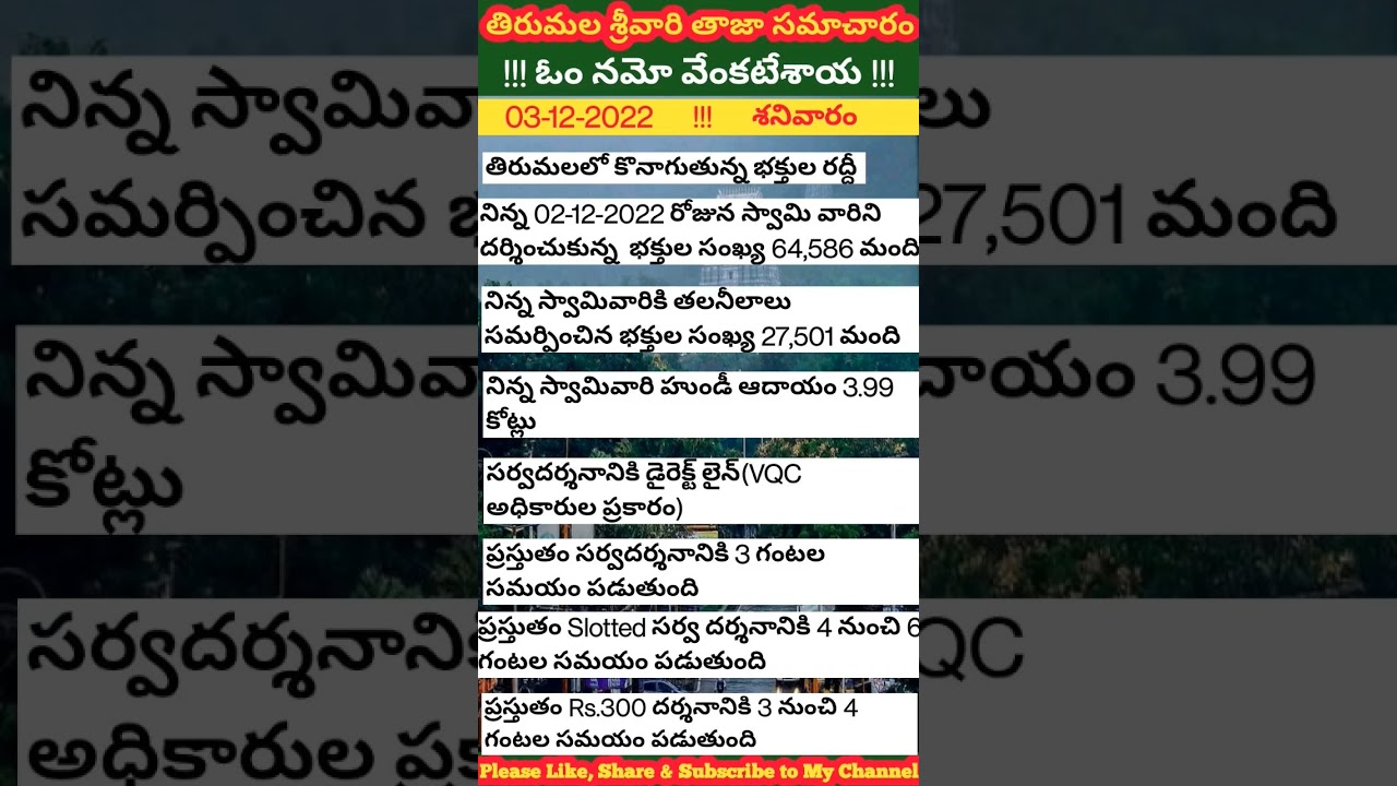 TTD daily updates | Tirumala today updates | Tirumala updates on 03-12 ...