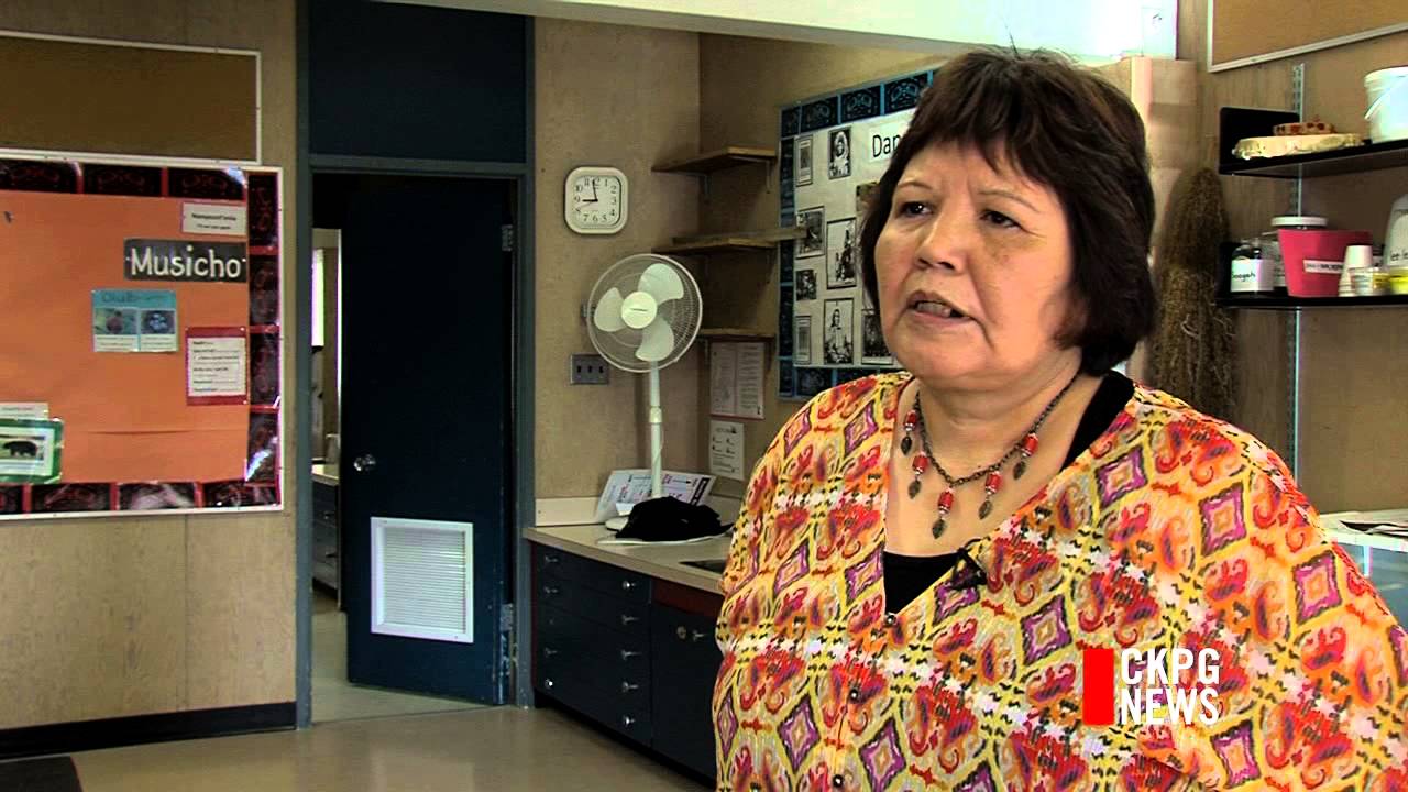 Protecting Aboriginal Language Through Education - YouTube