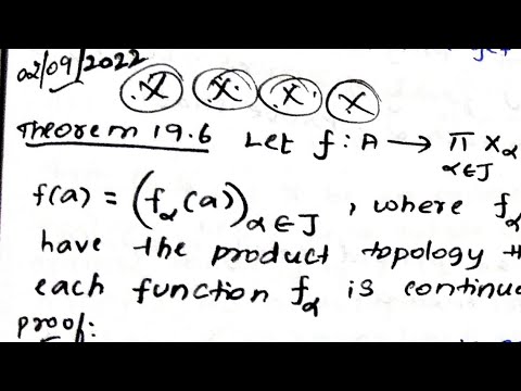 Theorem 19.6 - Topology 1 - 2nd M.Sc Mathematics - YouTube