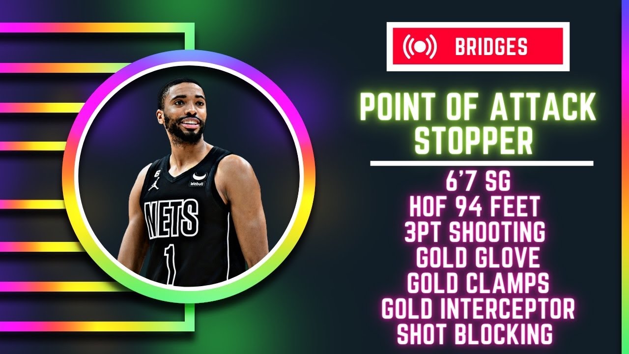 BEST POINT OF ATTACK STOPPER BUILD NBA 2K24 NEXT GEN (CRAZY LOCKDOWN ...