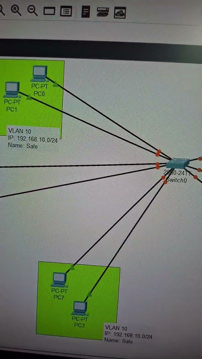 Basic lab with dhcp server #cisconetworks #ciscocertification #automobile - YouTube