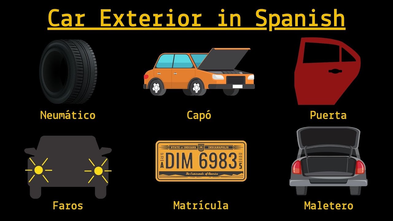 Spanish Vocabulary: Car Exterior - YouTube
