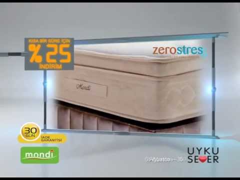 Mondi Temmuz 2012 Kampanyası Zero Stress Reklam Filmi