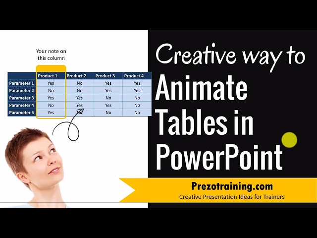 How To Animate Highlight Text In Powerpoint - Infoupdate.org