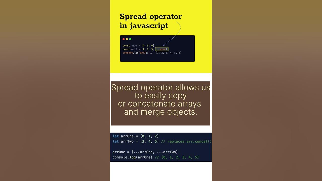 Javascript Spread Operator Shorts Tktech Javascript Learnjavascript Viral Education