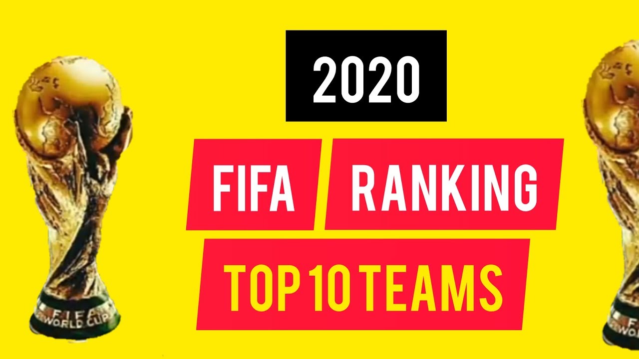 FIFA TEAM RANKING | TOP TEAMS - YouTube