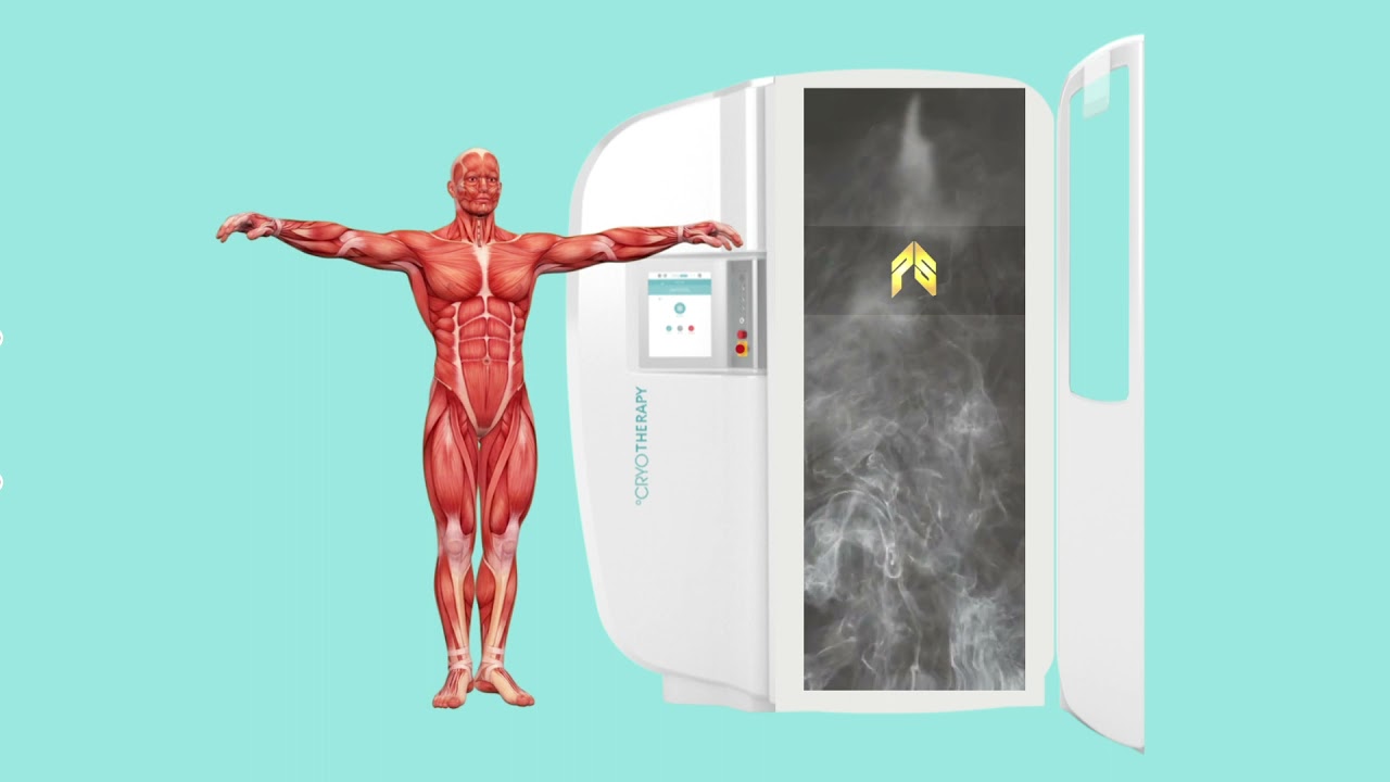 How To Treat Stretched Muscles, Body Pain And Muscle Dislocation - YouTube