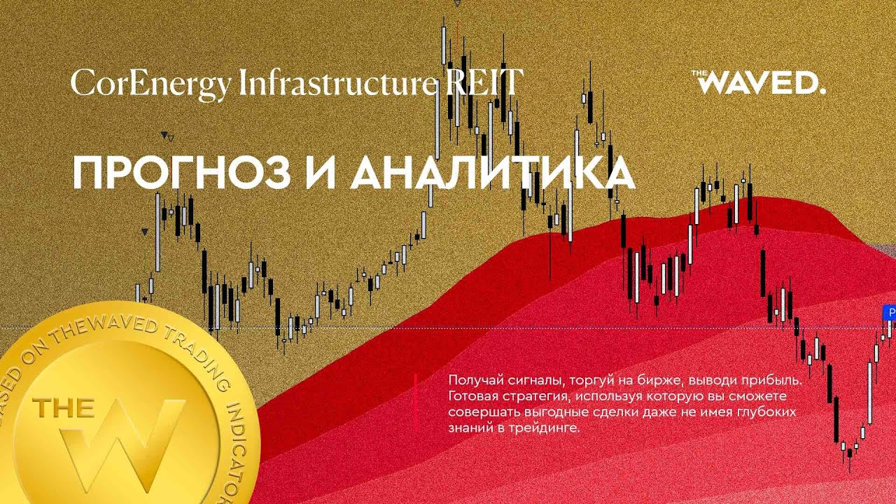 Прогноз цены CorEnergy Infrastructure REIT (CORENERGY INFRASTRUCTURE ...