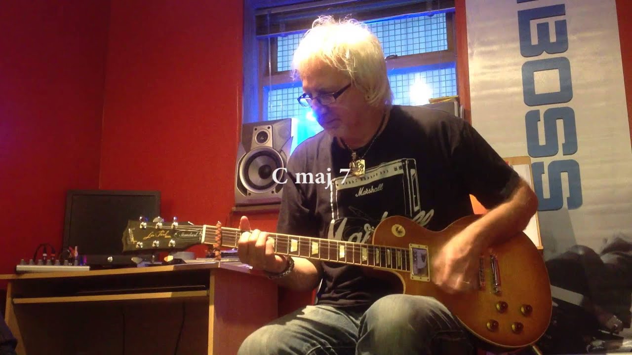 A quick guitar tutorial on how ho play happy by Pharrell Williams - YouTube