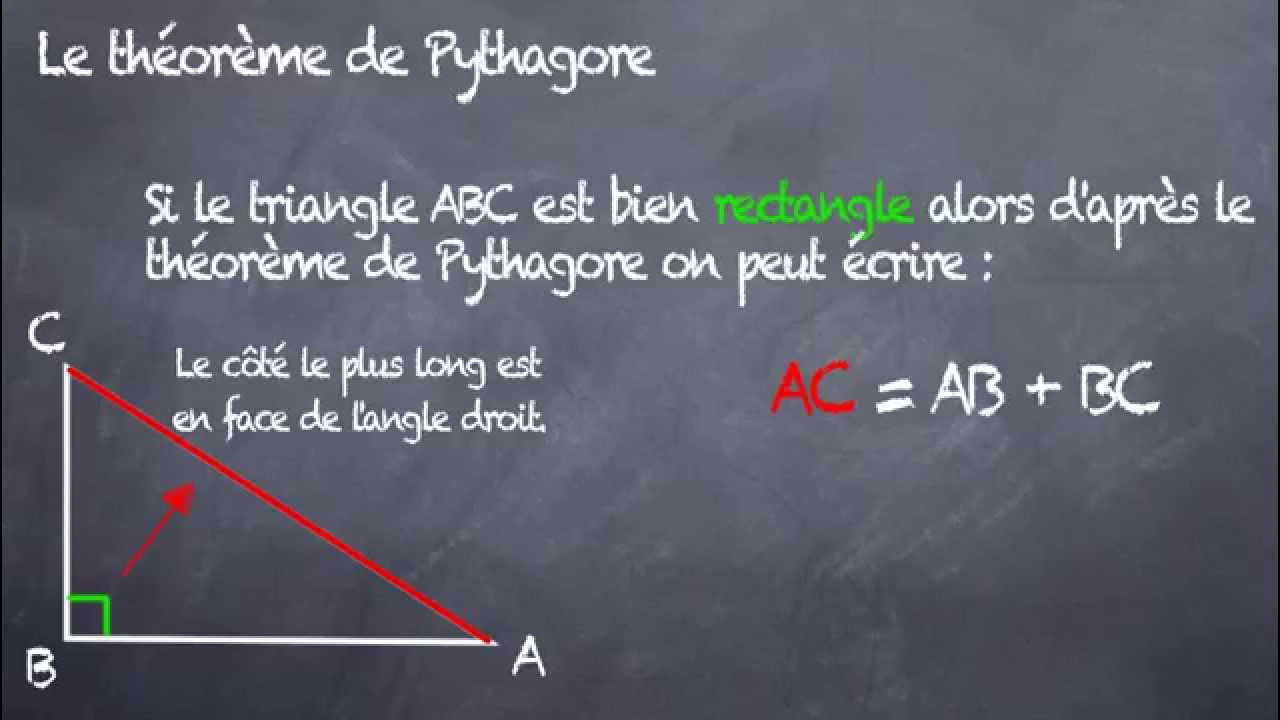 Le theorème de Pythagore (4eme) - YouTube