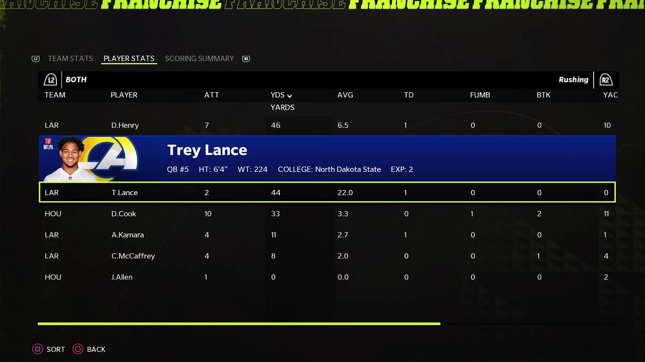 Madden 22: Rams Fantasy Franchise S3 Week 4 Vs Texans - YouTube