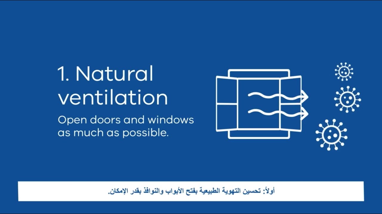 Improving ventilation in your business (Arabic) - YouTube