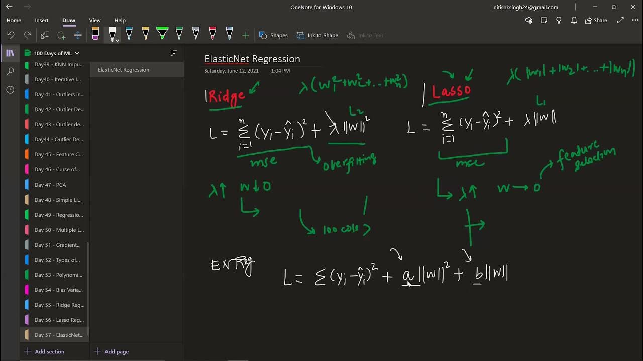 57 ElasticNet Regression Intuition and Code Example Regularized Linear ...