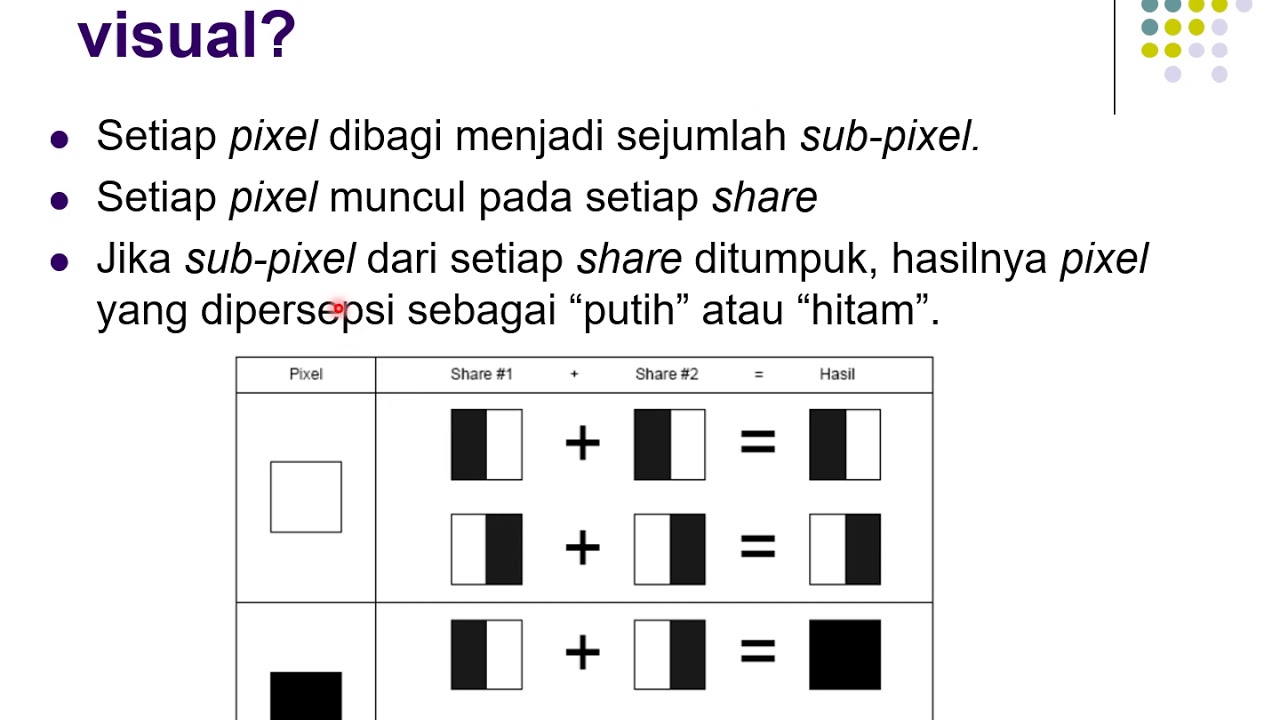 Kripto 42: Kriptografi Visual (Visual Cryptography) - Bagian1 - YouTube