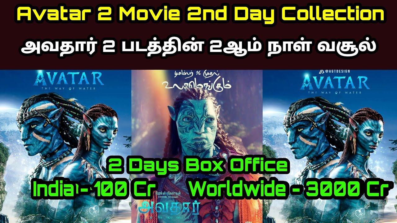 Avatar 2 The Way of Water Movie Worldwide Second Day [Avatar 2 2nd Day ...