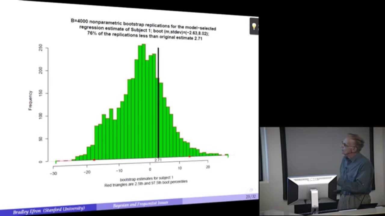 Bayesian and Frequentist Issues in Modern Inference - YouTube