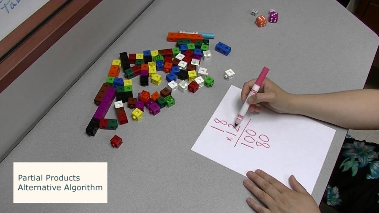 Partial Products - YouTube
