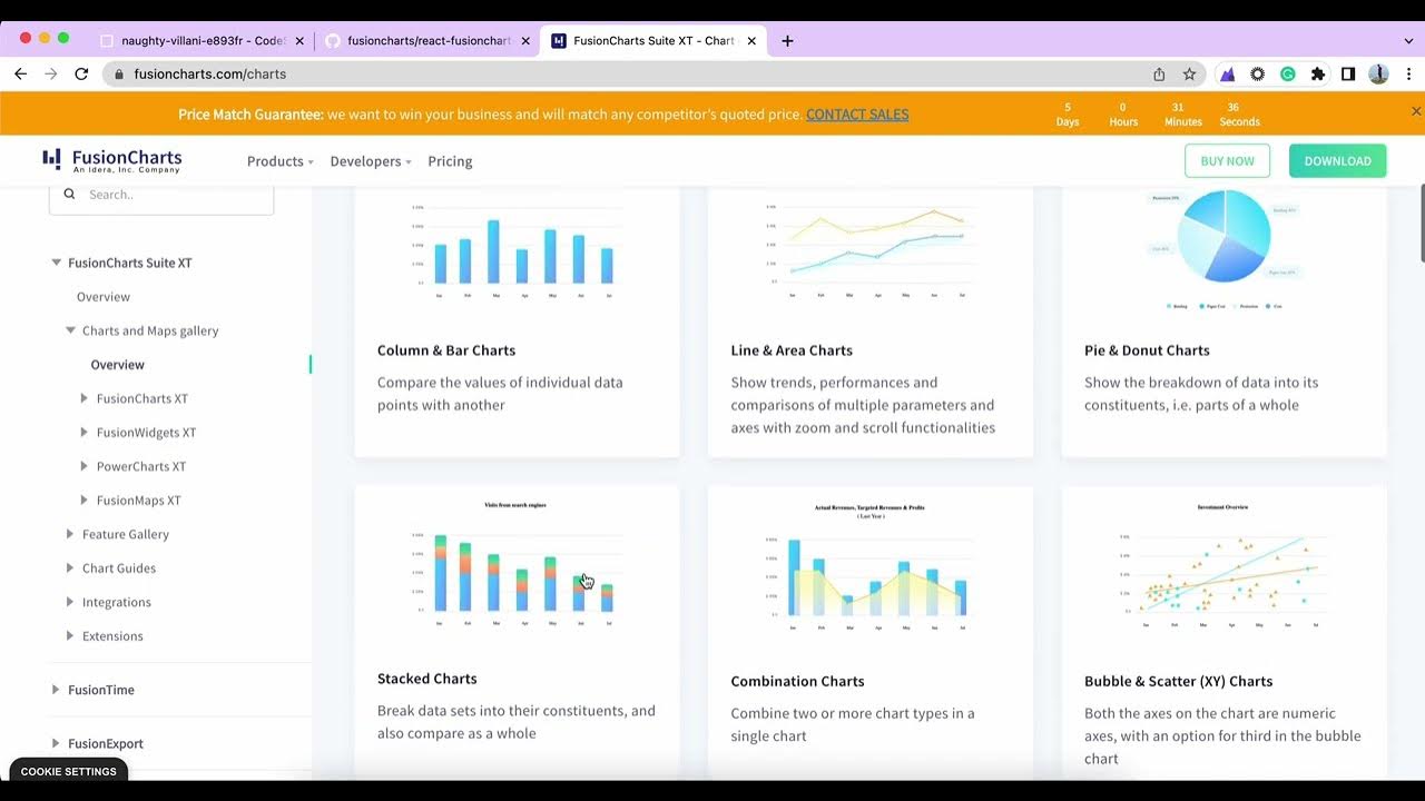 Visualise Fusioncharts In React Youtube