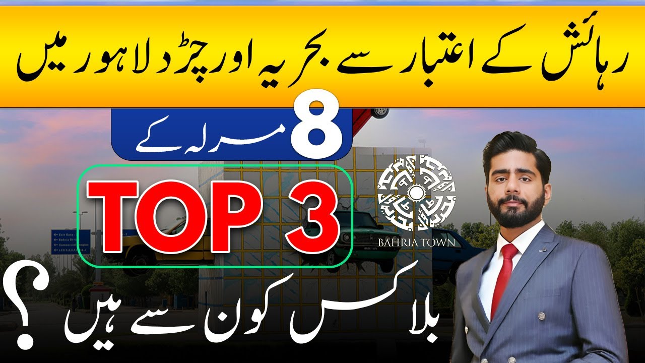 Pakistan Property Services | Real Estate Company in Pakistan