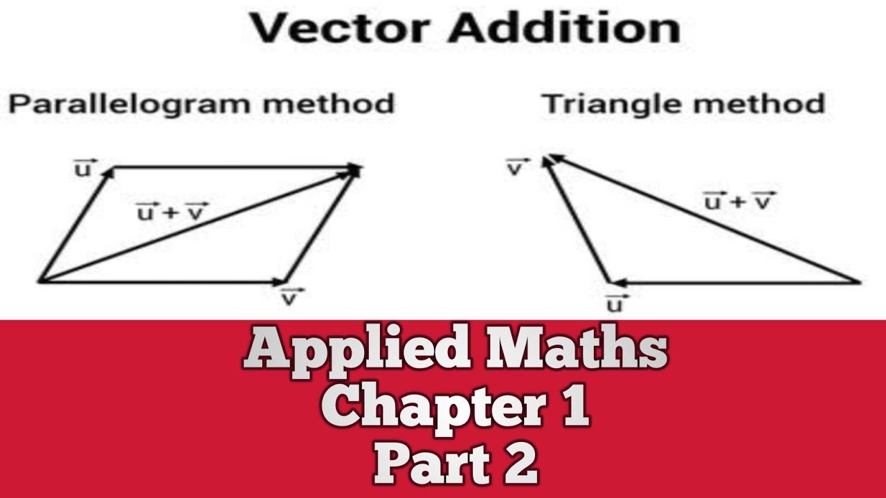 Ethiopian freshman applied maths chapter 1 || part 2 - YouTube