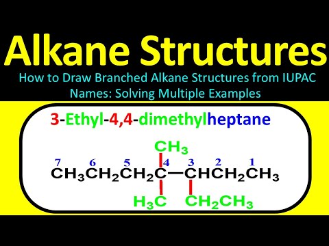 How to Draw Branched Alkane Structures from IUPAC Names: Solving ...
