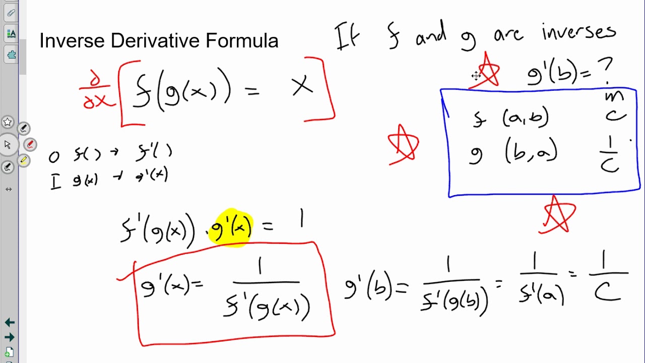 AP CALC - Inverse Derivatives - YouTube