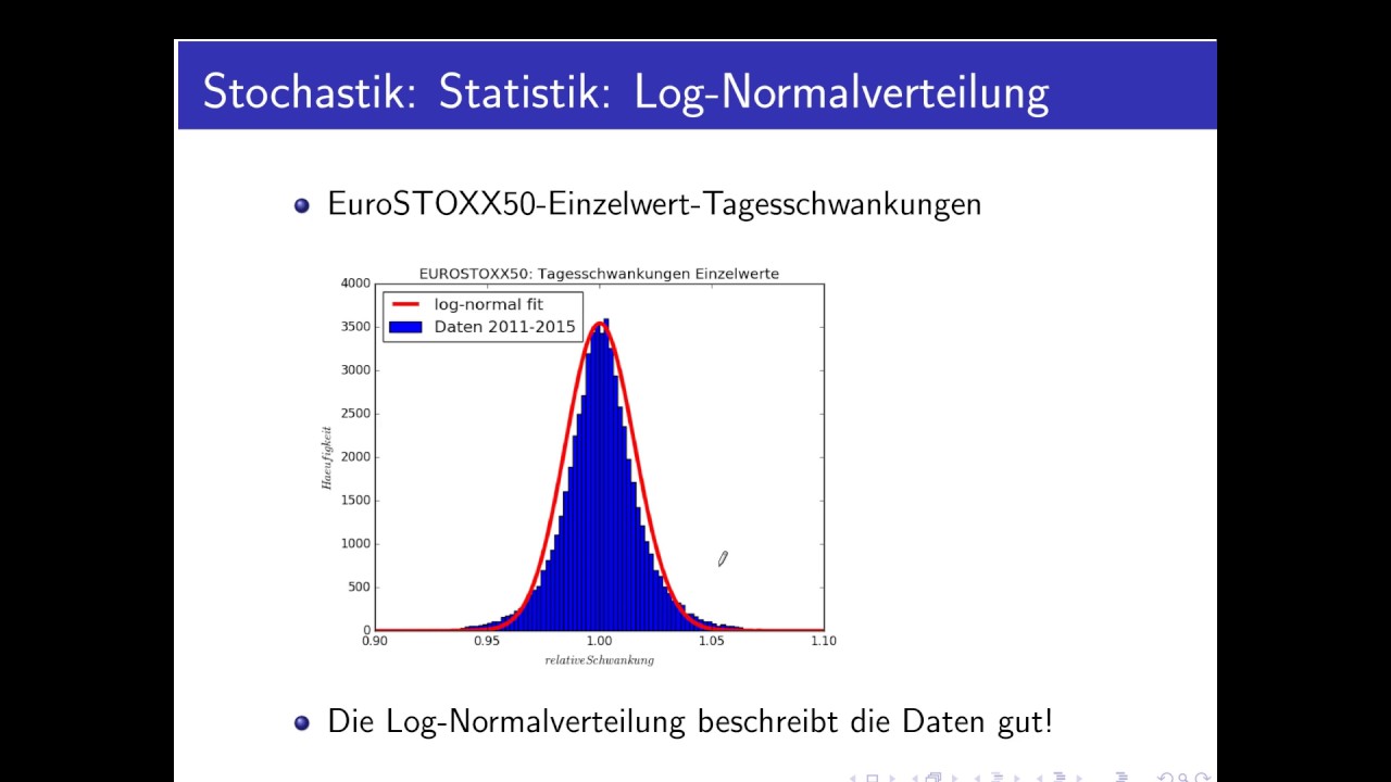 Stochastik Teil 54: Beispiele für die Log-Normalverteilung - YouTube