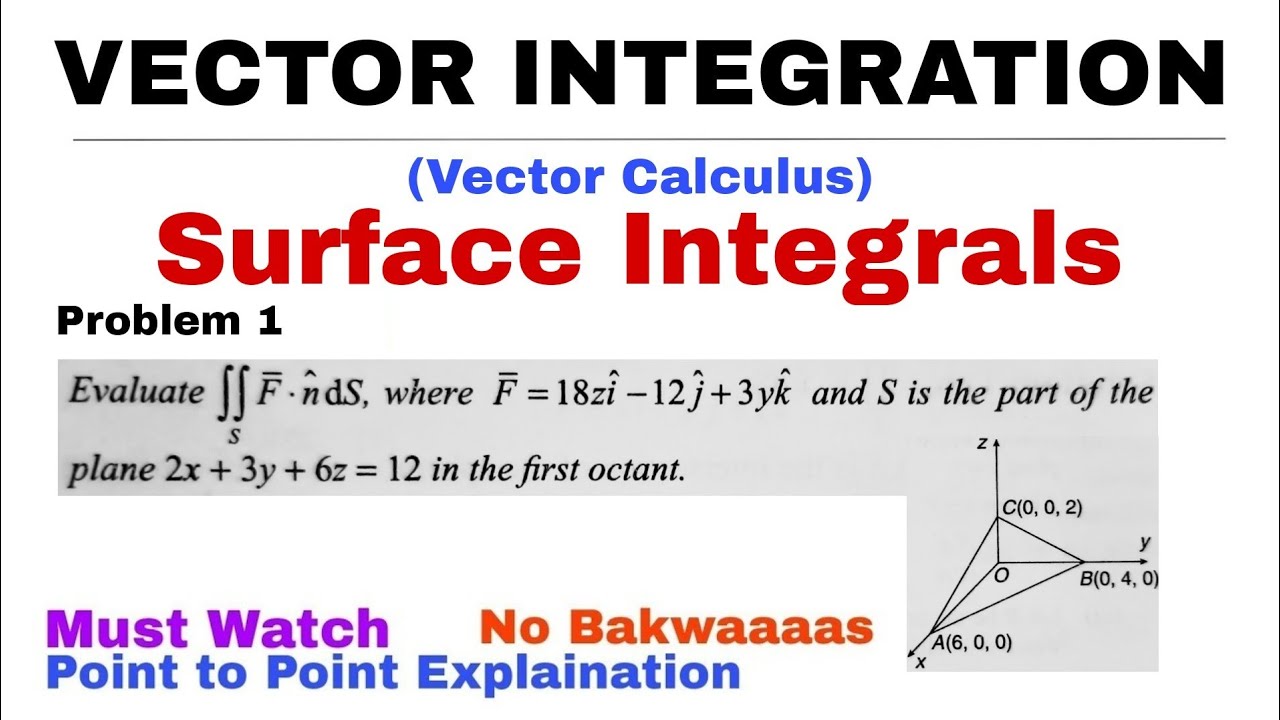 16. Surface Integral | Concept & Problem 1 | Vector Integration ...