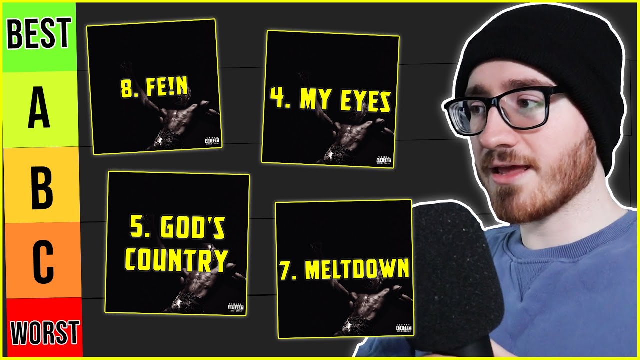 The Best & Worst Songs On UTOPIA (TIER LIST) - YouTube