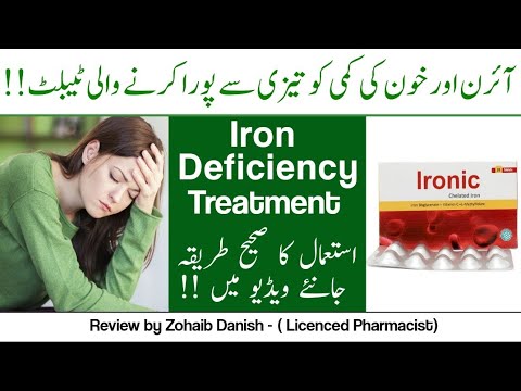 Ironic Tablet Uses in Urdu | Iron ki kami ko kaise dur kare ...