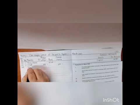 Grade 8 Activity 1 - CRJ of Fit and Fix Repairs - YouTube