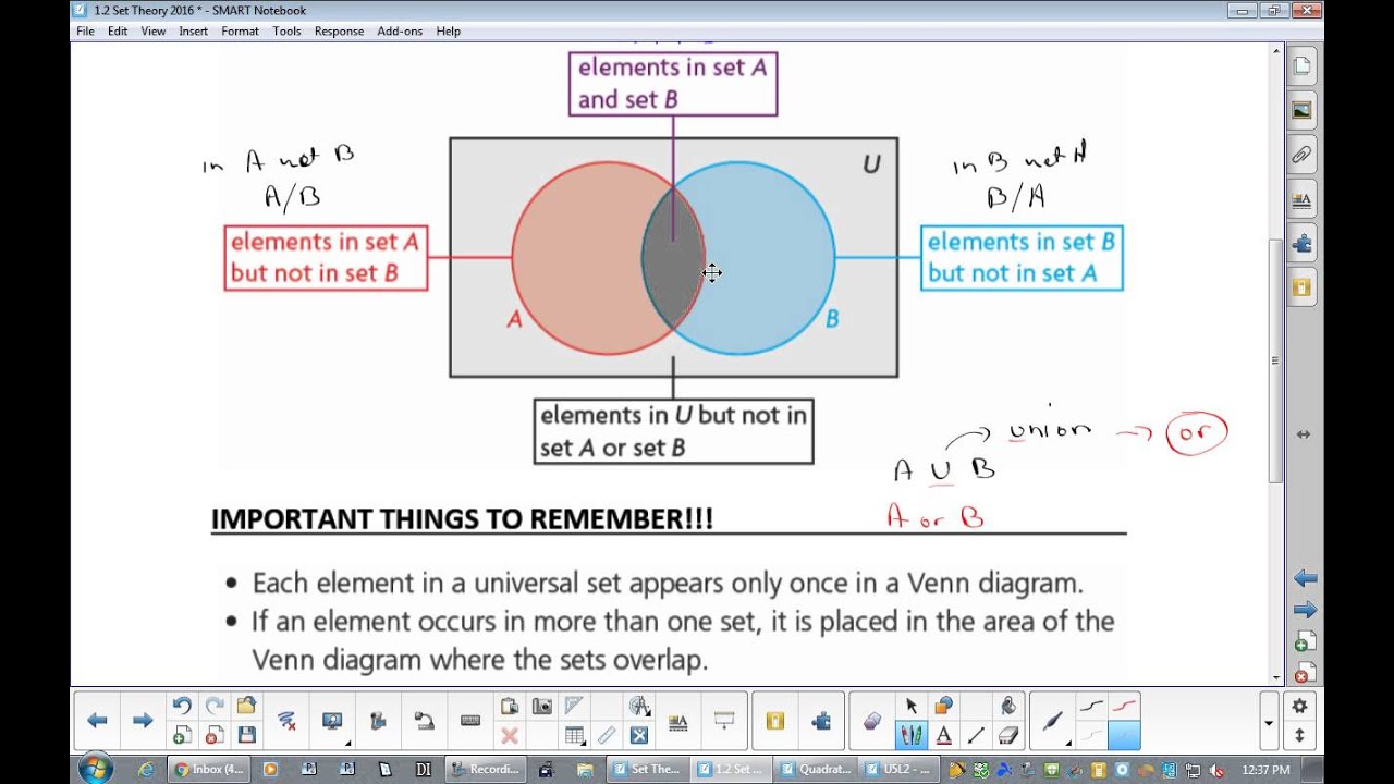 U5L2 Exploring Relationships between Sets - YouTube